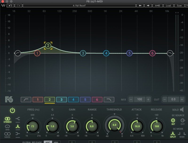 What is Dynamic EQ